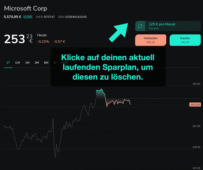 Etf-Sparplan Mit Scalable Capital Einrichten: So Geht’S – SWLHHE